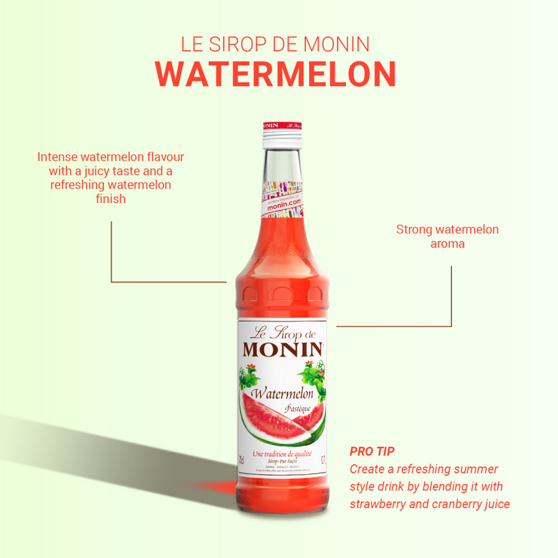 MONIN Syrups & Puree's | Official Australian Distributor